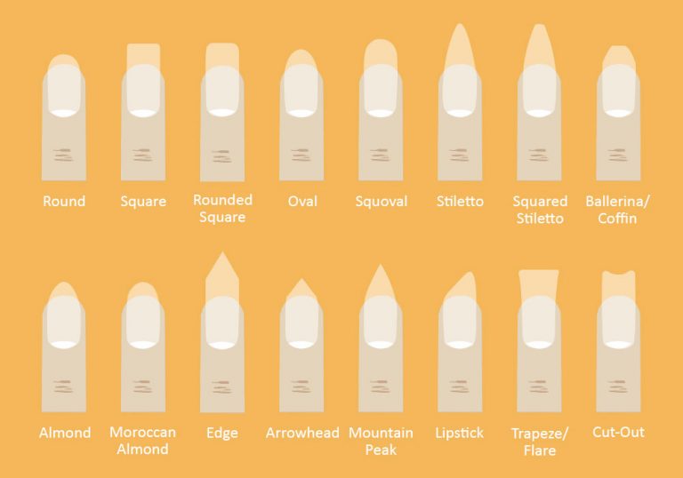 16 Nail Shapes & Tips for Choosing the Best One for Your Fingers